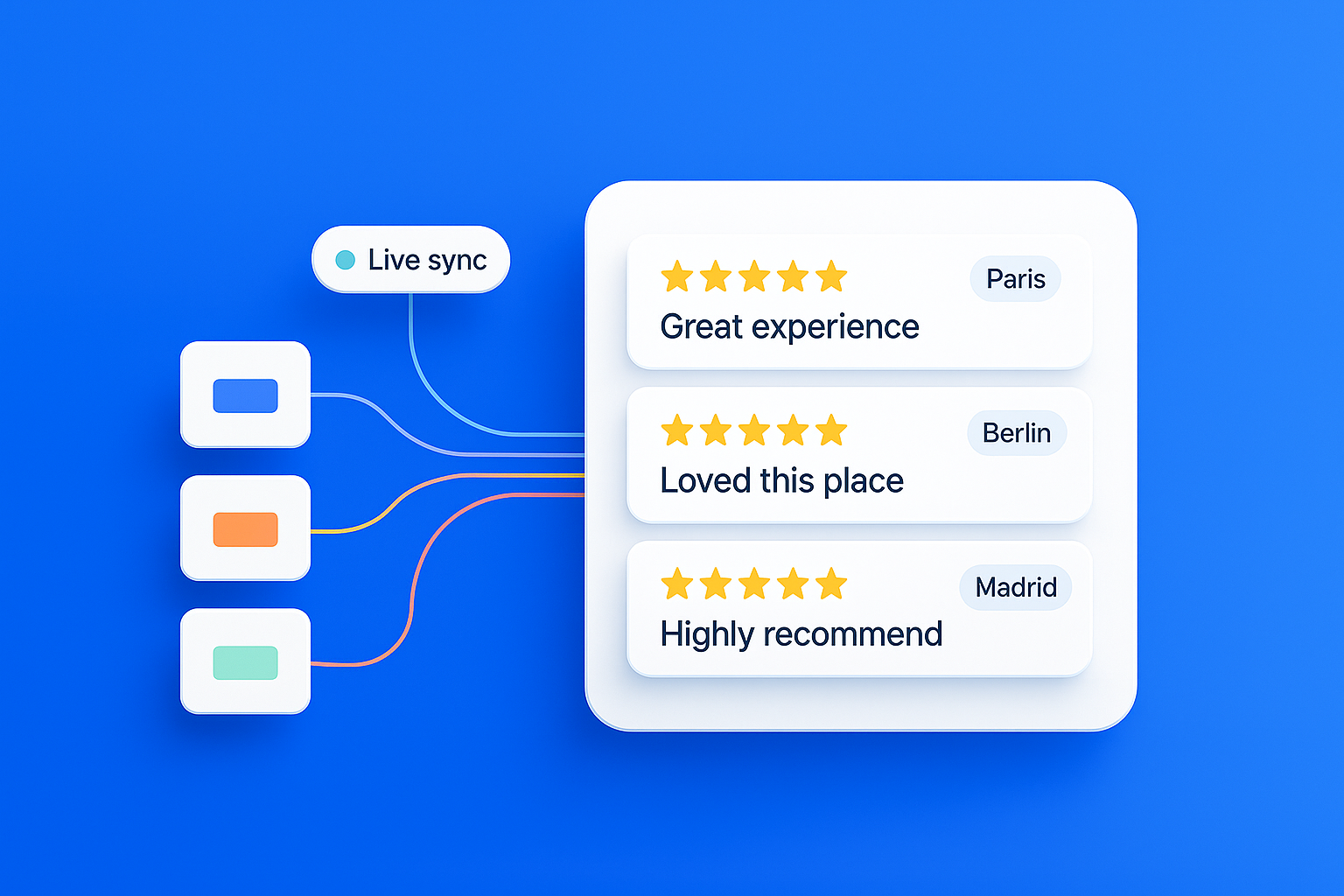 Reaply - Review Management